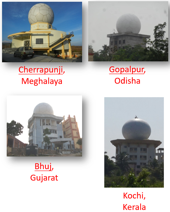 Technology - CSIR - NAL